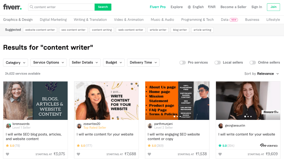 How to Become a Content Writer Practically - Simple Guide